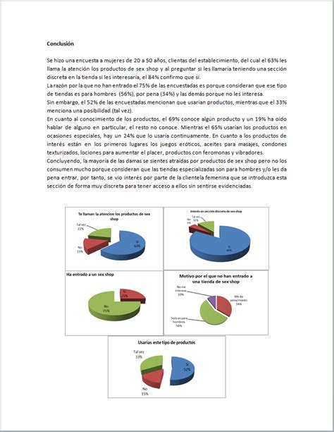 Estudio De Mercado