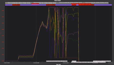 Hexacopter Crashed 3 Seconds After Take Off Copter 4 2 ArduPilot