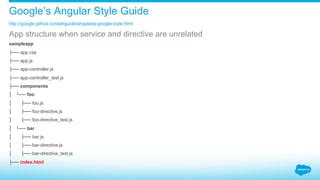 Angular Ifying Your Visualforce Pages Ppt