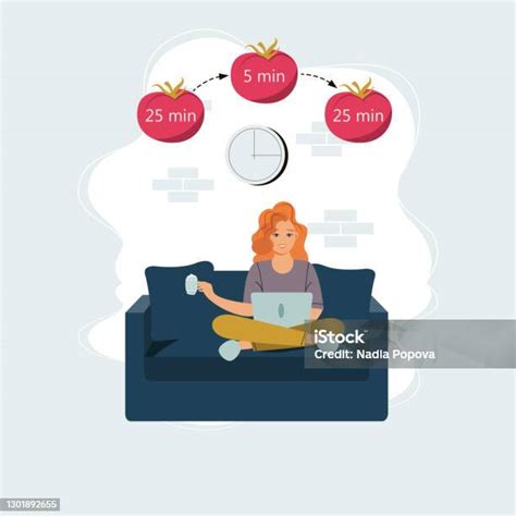 시간 관리를 사용하여 랩톱으로 작업하는 여성 Pomodoro 기술 개념 목표를 설정하고 작업 생산성 전략 관리 벡터 일러스트 개요 디자인에 대한 보상을 제공합니다 토마토