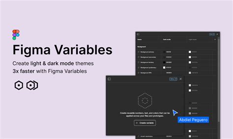 Figma Variables File Kit With Instructions Figma