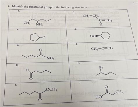 Solved Identify The Functional Group In The Following Chegg Com