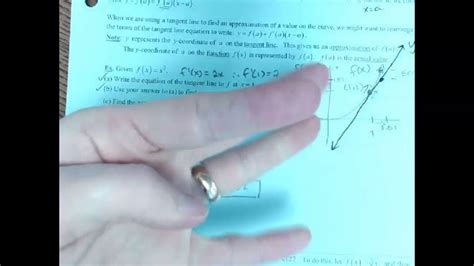Calculus Linear Approximation Youtube