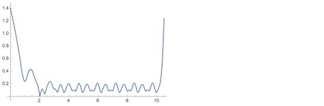 Solving System Of Differential Equations And Plotting Mathematica