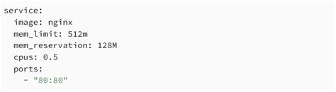 Analyzing Memory Issues In Cloud Native Net Microservices By Rong Liao Sep 2022 Medium