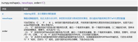 Python Ndarray 数组的变形详情asp之家