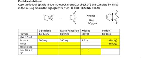 Solved Pre Lab Calculations Copy The Following Table In