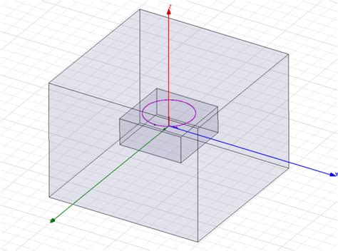 Geometry Of The Loop Antenna Together With The Axis System And The Download Scientific Diagram
