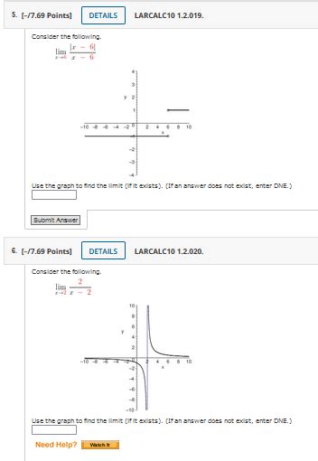 Solved Consider The Following Limx6x6x6 Use The Graph Chegg Com