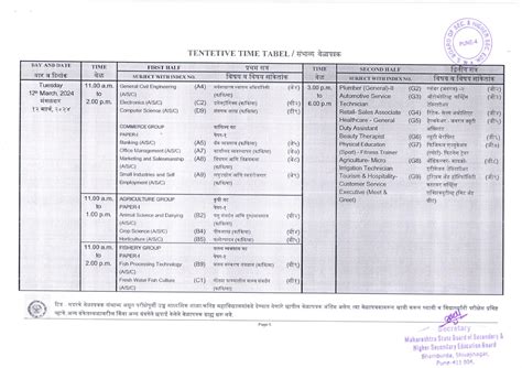 Maharashtra Board Class 12th HSC Time Table 2024 Released