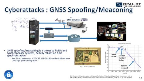 Cybersecurity Webinar Ppt Download