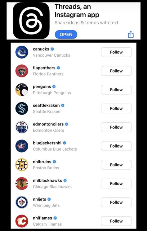nhl teams that have transitioned from twitter to threads r nhl