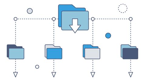 Qiniu Cloud Integrated Cdn（fusion）