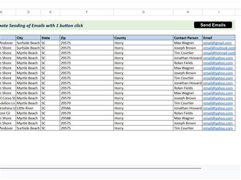 Google Sheets Automation With Google Apps Script And Formulas Upwork