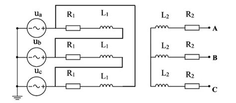 The Identification Method Of The Winding Vibration Faults Of Dry Type Transformers