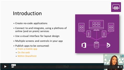 Example Session Beginners Guide To Power Apps Collab Portal