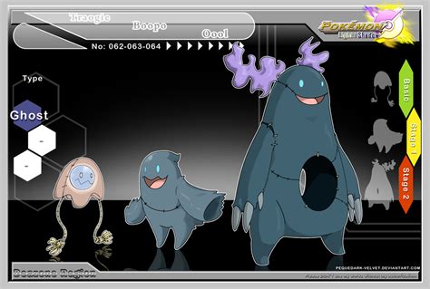 Deazone Dex 062 063 064 By Pequedark Velvet On Deviantart