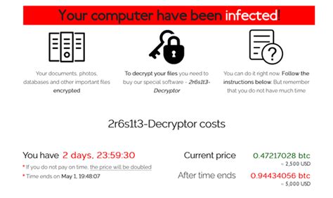 Hackers Aprovechan Vulnerabilidad En Oracle WebLogic Para Propagar Ransomware Masterhacks Blog