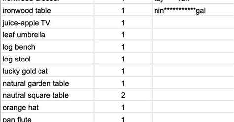 Imgur The Magic Of The Internet