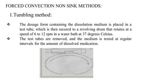 Alternative Methods Of Dissolution Testing And Meeting Dissolution Requriments Pptx