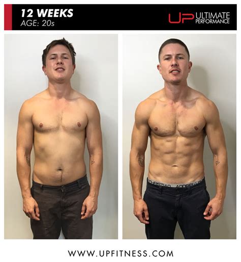 Ftm Transition Before And After
