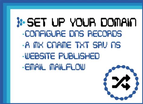 set up your new domain and dns records by bitsforyou fiverr