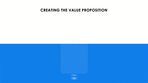 3 Elements Of Value Proposition Slide Value Proposition Presentation