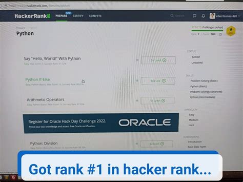 suneel kumar posted on linkedin