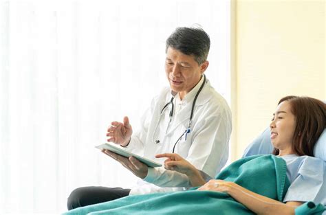 Coronary Angiogram Angioplasty Post Procedure Care Cvskl