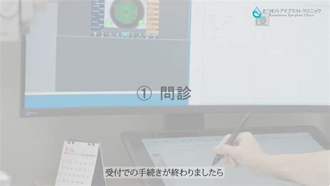完全版眼瞼下垂に関する説明と当院で手術を受ける方にお伝えする初診から手術当日までの流れかつむらアイプラストクリニック
