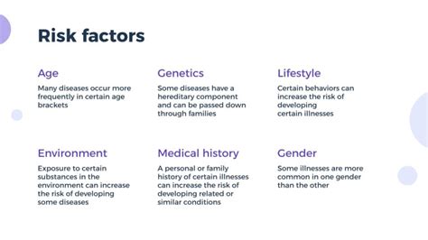 Gestational Hypertension Presentation