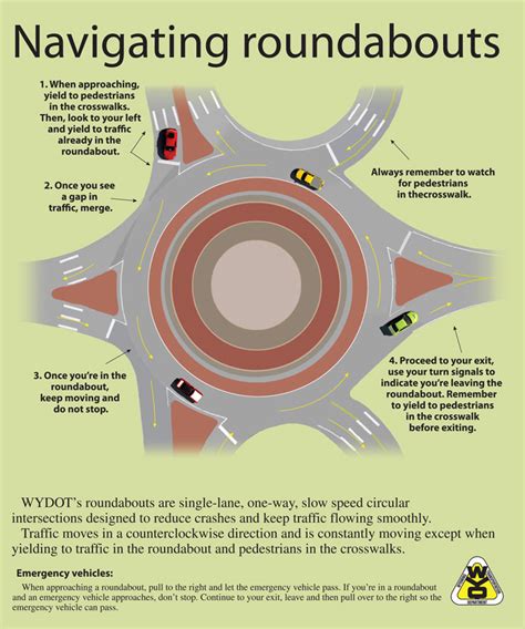 Dot Roundabout Rules At Andrew Graham Blog