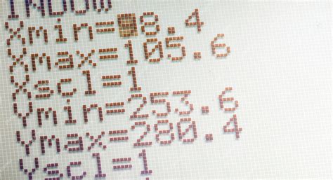 Premium Photo Multiple Different Math Variables On A Scientific