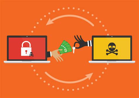 Ransomware Prevention And Response Guide [2020 Business Edition]