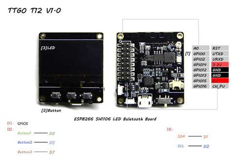 LilyGO TTGO TO ESP8266 OLED SH1106 Weather Station Display ESP8266