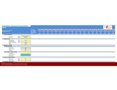 Construction Development Financial Model Template Excel Xls
