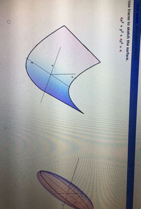 Solved Use Traces To Sketch The Surface 4x2 Y2 42 4 Chegg