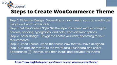 PPT What Is Woo Commerce Custom Theme In Wordpress PowerPoint Presentation ID