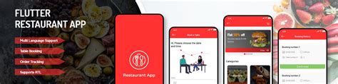 Flutter Restaurant App Download Restaurant Mobile App