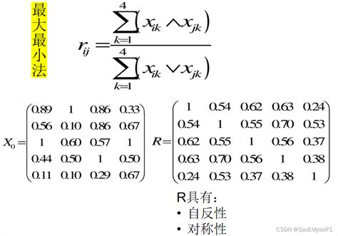 模糊数学及应用——（二）聚类二次方法求传递闭包的方法 Csdn博客