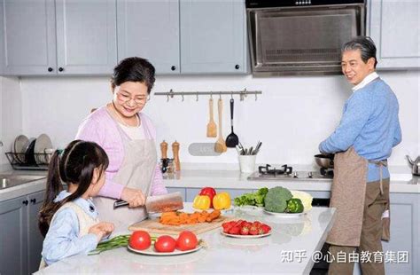 心自由教育：惯子如害子，十大溺爱行为，你家占了几条？ 知乎