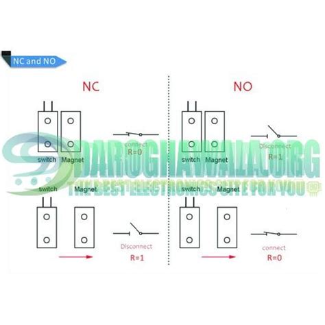 Mc38 Wired Door Window Sensor Magnetic Door Sensor Switch For Arduino