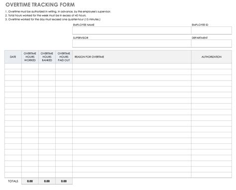 Free Overtime Request Forms Smartsheet
