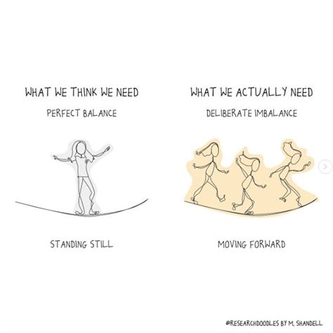 How To Deal With Discomfort And Achieve Your Goals Leadership Motivation Productivity