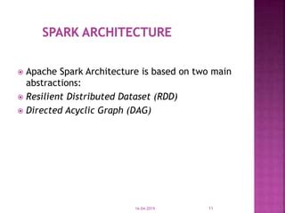 Spark Architecture PPTX