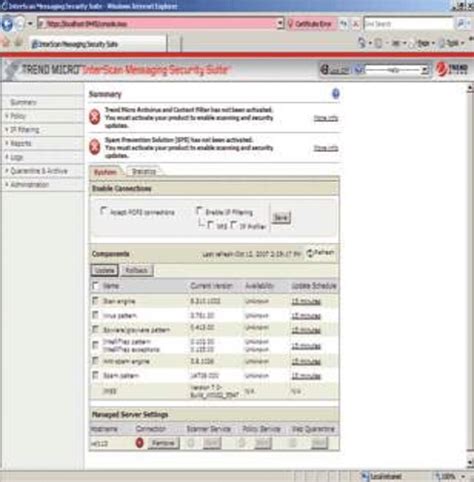 Trend Micro Interscan Messaging Security Download Scientific Diagram