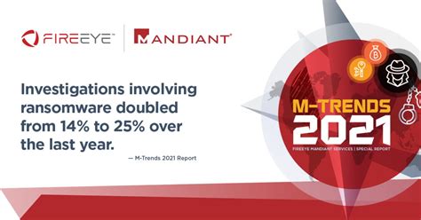 Fireeye Inc On Linkedin M Trends Cyber Security Trends Fireeye