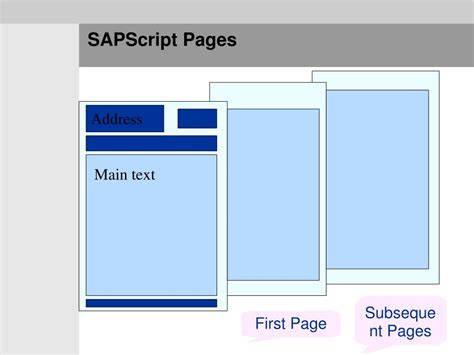 PPT SAPScript Forms PowerPoint Presentation Free Download ID 456328