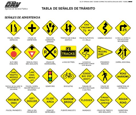 26 Ideas De Senales De Transito Senales De Transito Consejos De