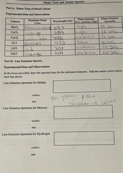 solved flame tests and atomic spectra part a flame tests of